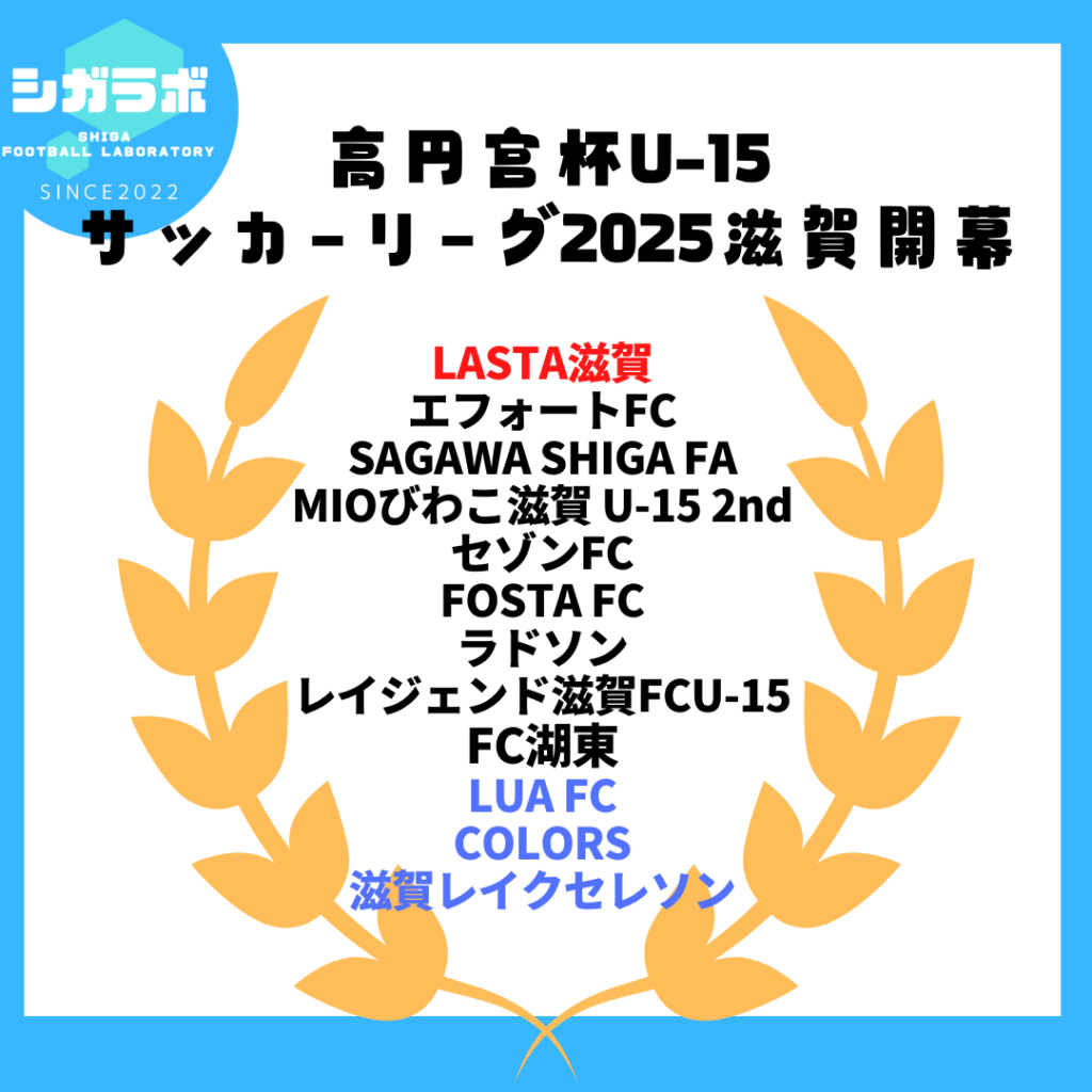 MIOびわこ滋賀 U-15｜U-15チーム情報 | シガラボ-ShigaFootballLaboratory-